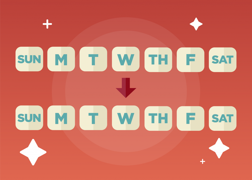 Involvement Quiz • Office of Student Involvement • UCF